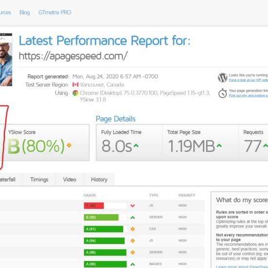 Fast Pages | Page Speed - speedupwordpress.com